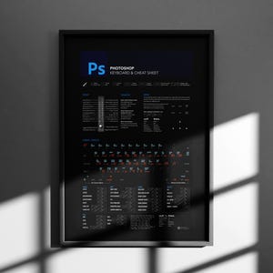 Adobe Photoshop Shortcuts Cheat Sheet Photoshop Keyboard Shortcuts ...