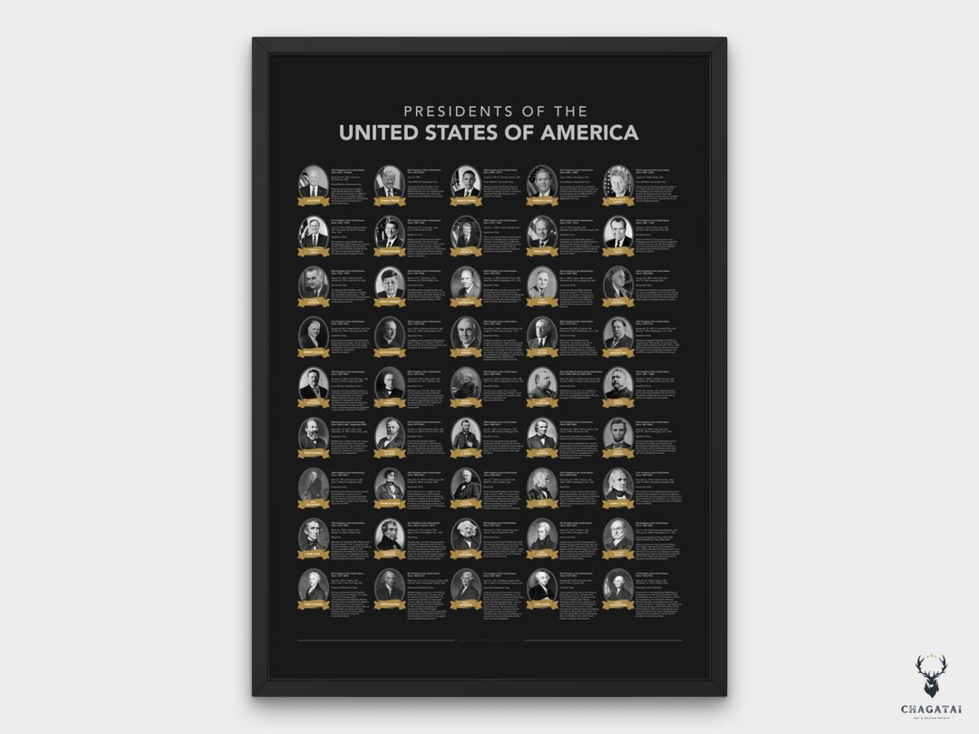 US Presidents Poster America Presidents Print Wall Decor 46 U.S ...