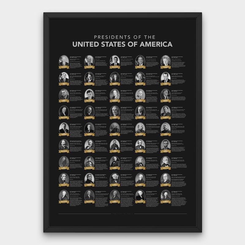 Us Presidents Poster - Etsy