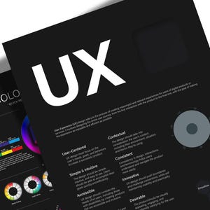 Color Theory Set UX Design Principles Color Wheel Poster Ux Design for ...