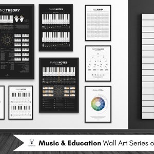 Music Note Value Chart Poster Beginners Piano Chart Music Theory Cheat ...