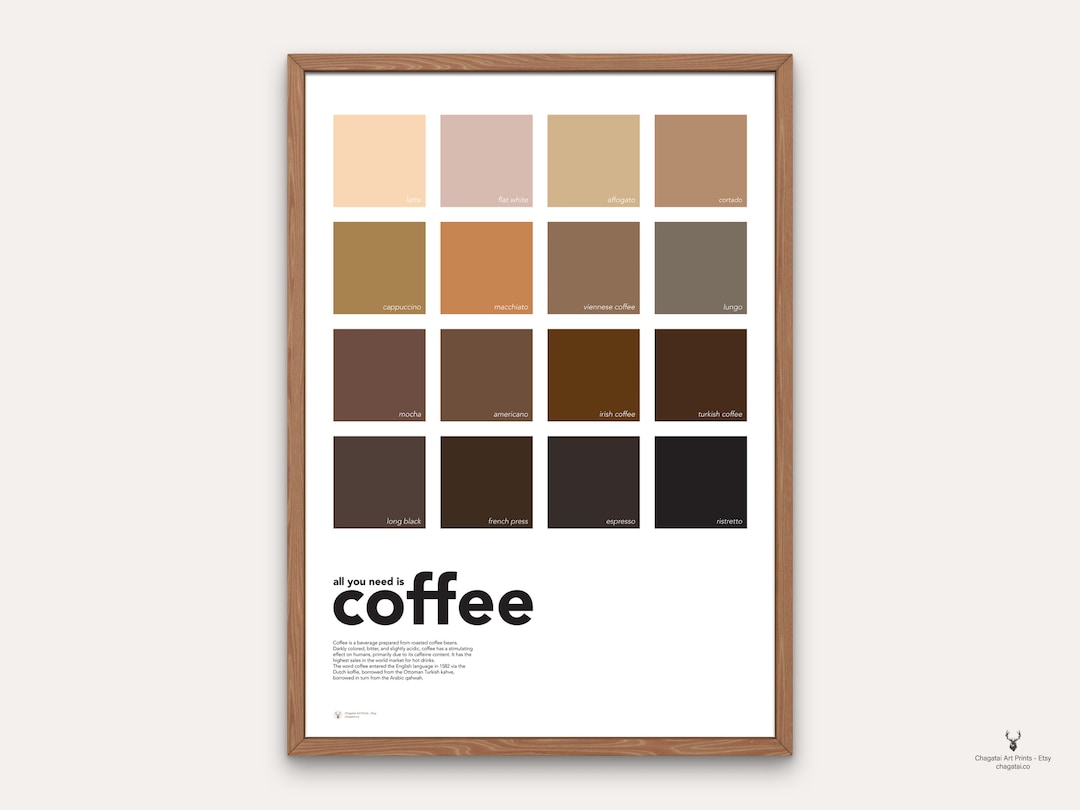Coffee Colors Print All You Need is Coffee Wall Art Kitchen Wall Art ...