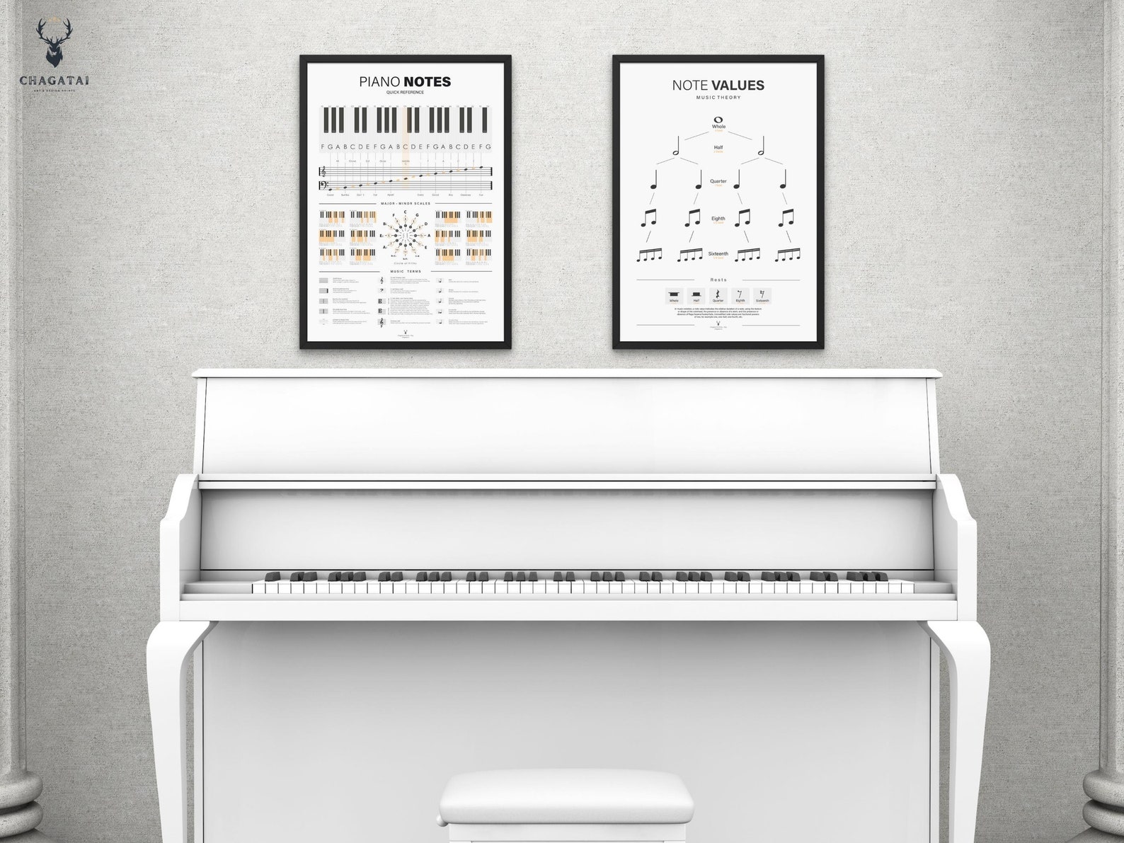 Music Note Value Chart Poster Beginners Piano Chart Music Theory Cheat ...