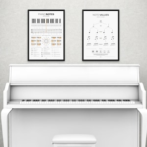 Music Note Value Chart Poster Beginners Piano Chart Music Theory Cheat ...