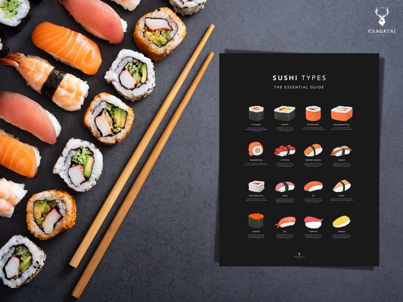 Sushi Types Guide Poster Kitchen Wall Art Japan Foods Poster Sushi Wall ...