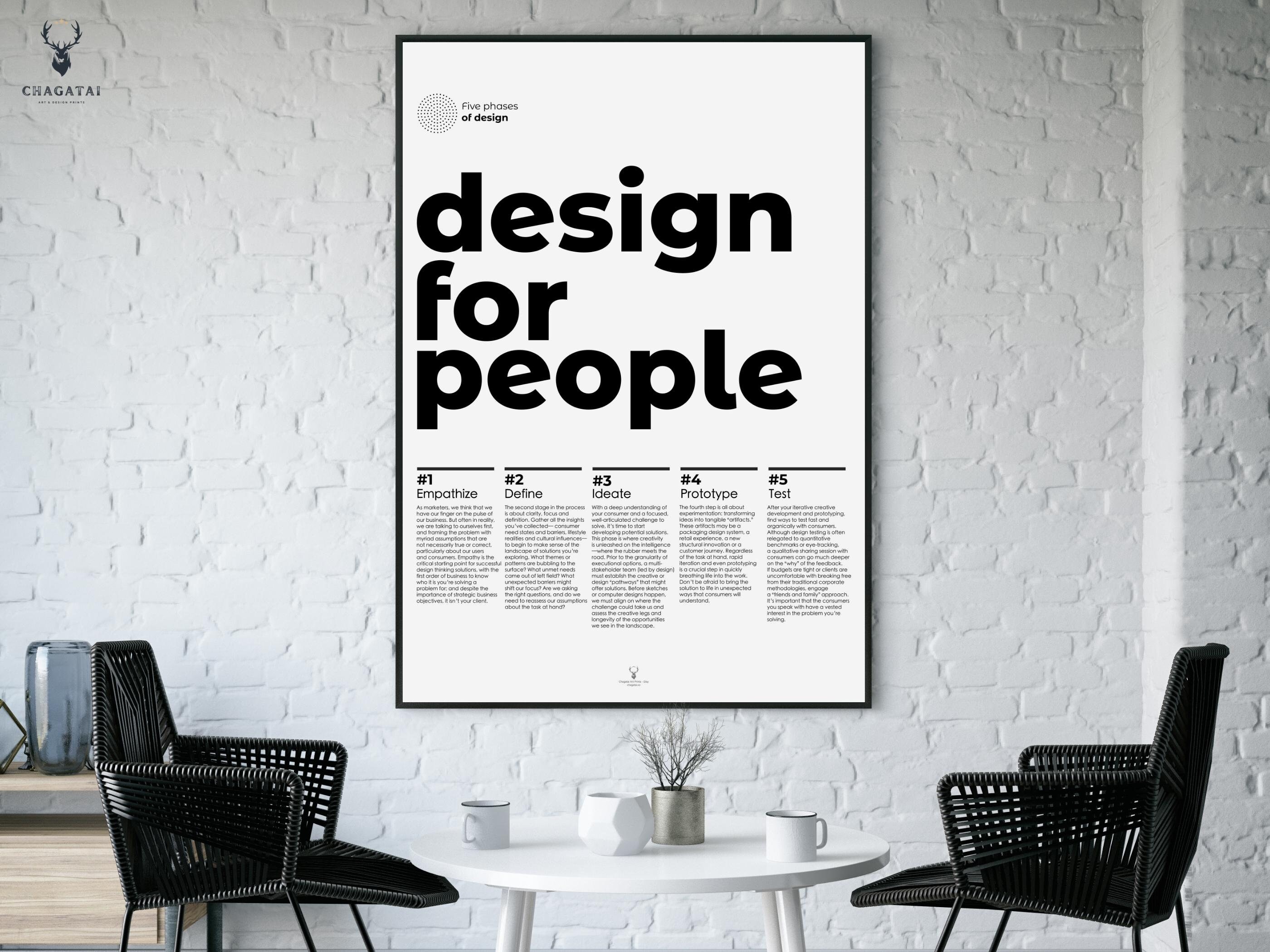 Dieter Rams UX Design Principles Poster Design for People - Etsy