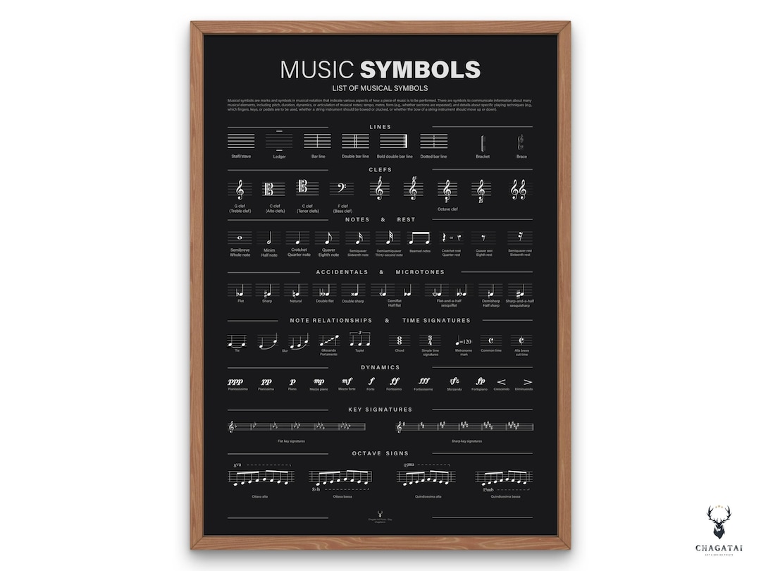 Music Symbols Terms Cheat Sheet Music Notes Chart Poster Guitar Piano ...