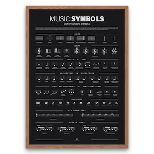 Music Symbols Terms Cheat Sheet Music Notes Chart Poster Guitar Piano ...