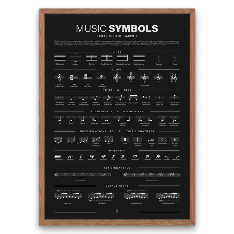 Music Theory Poster - Etsy