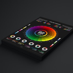 Color Wheel UX Designer Print Color Theory Poster UX Designer Gift Huge ...