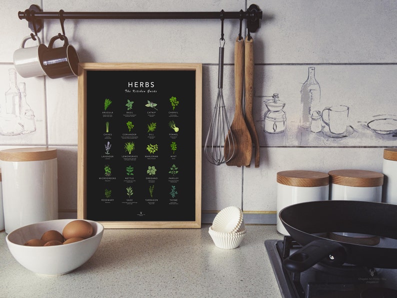 Herbs Poster for Kitchen Wall Art Cook Cheat Paper Herb Prints ...