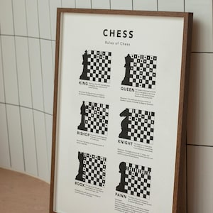 Chess Cheat Sheet Print Chess Guide Poster Chess Piece Movement Poster ...