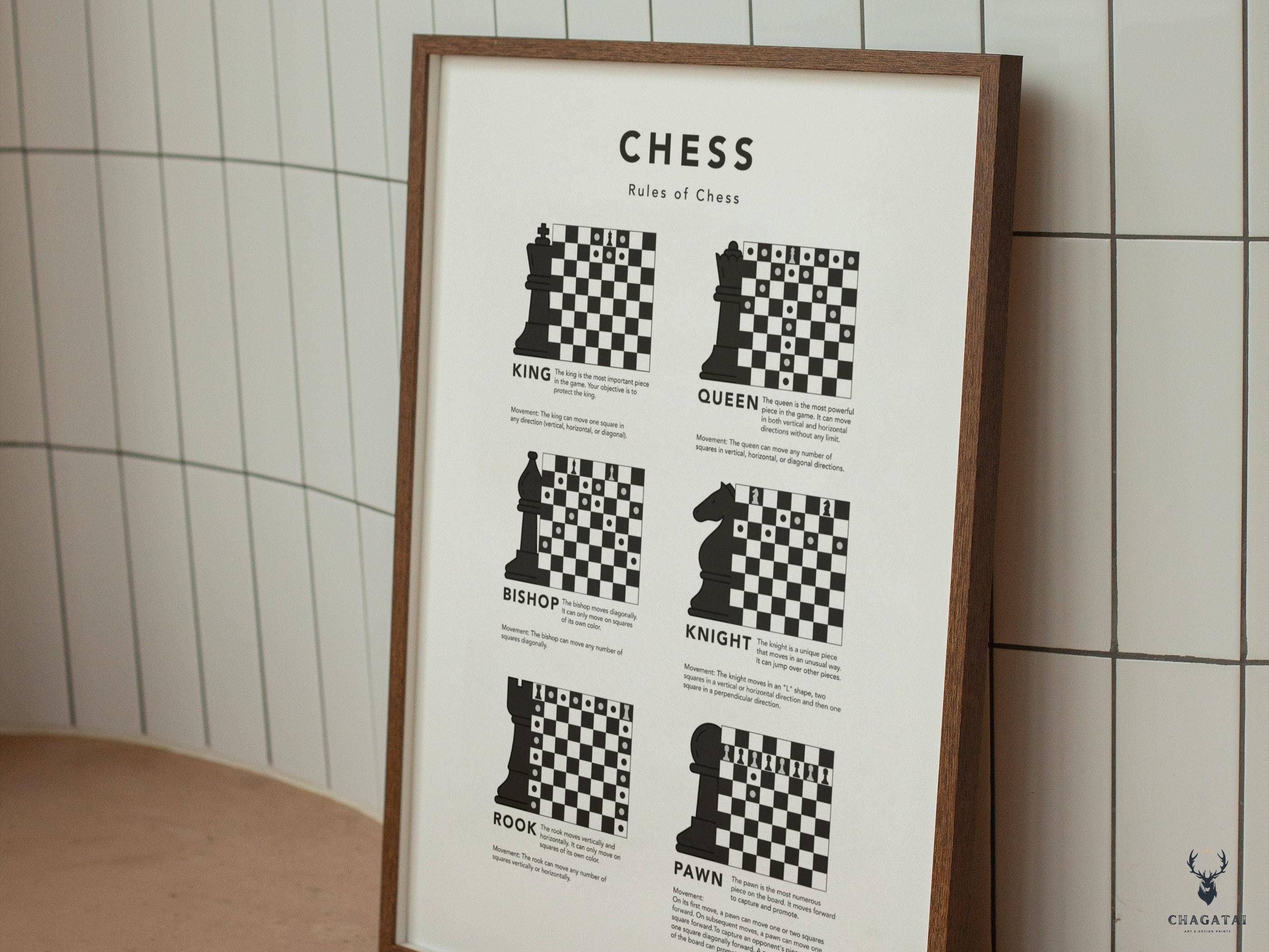 Chess Cheat Sheet Print Chess Guide Poster Chess Piece - Etsy