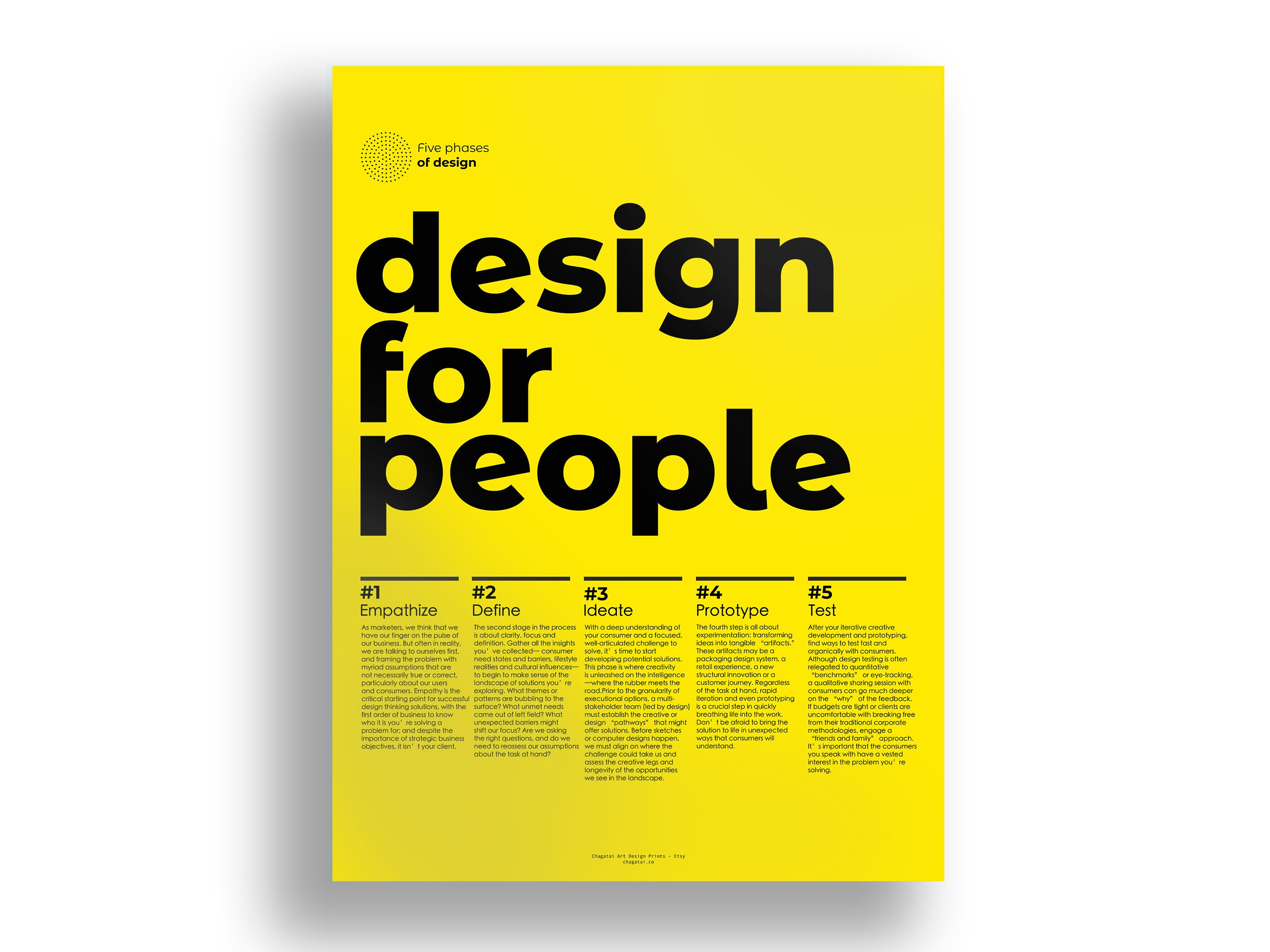 UX Designer Gift Phases of Design Thinking UX Design (Instant Download ...