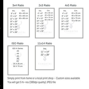 UX Print Poster Design for People UX Design Phases With Dieter Rams ...