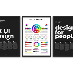 UX Designer Poster Set Designer Gift Set Principles Color Theory Poster ...