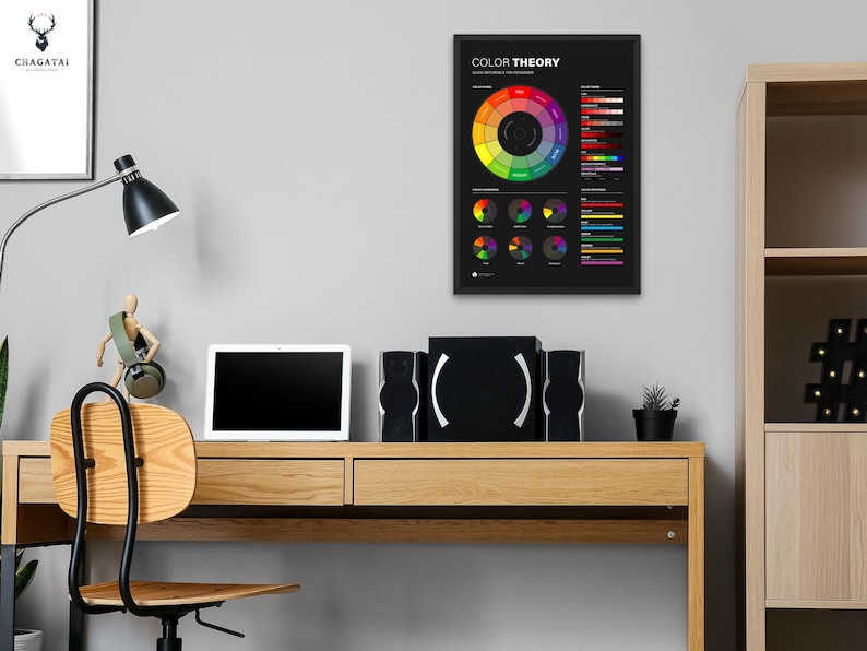 Color Wheel Poster for Graphic Designers - Color Theory - Unlock the ...