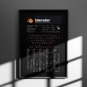 Blender Shortcuts Guide Blender 3D Cheatsheet 3D Modeling Shortcuts ...
