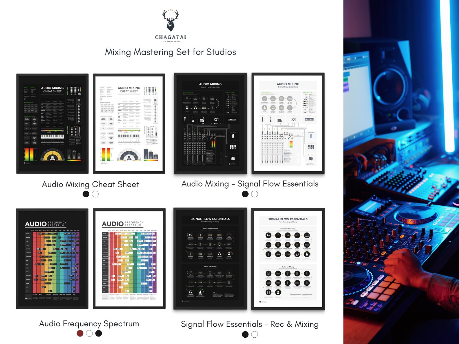 Audio Mixing Chart Signal Flow Essential Poster Music Mixing Mastering ...