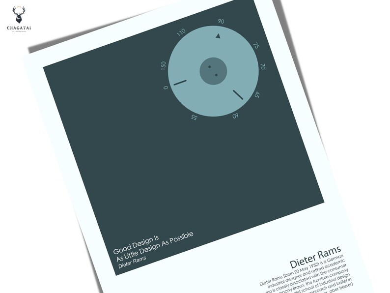 Dieter Rams Print Apple Design Poster Ipod Wall Art Home Office Wall ...