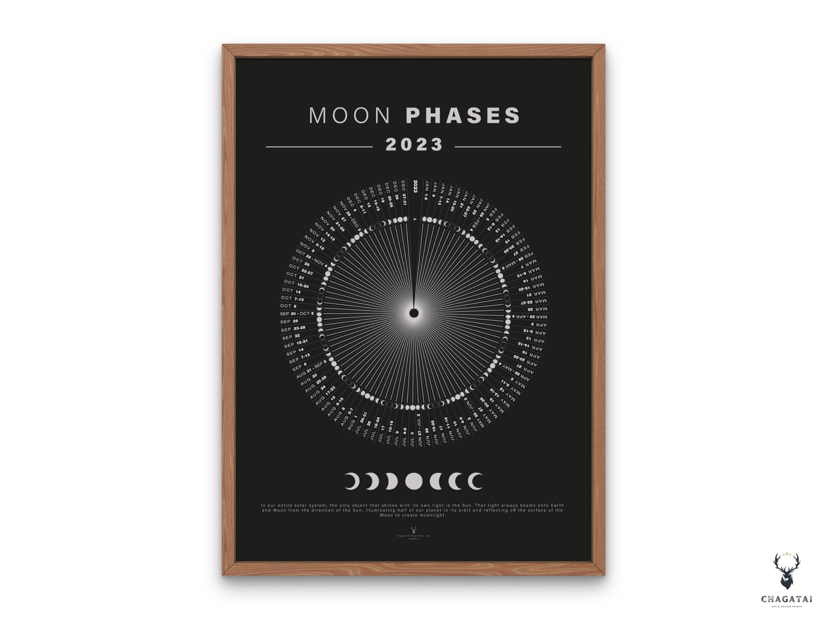 Moon Phases Print 2023 Moon Calendar Poster Meditation Wall - Etsy Finland