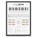 Audio Mixing Cheat Sheet Poster Frequency Spectrum Chart Print Music ...