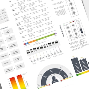 Audio Mixing Cheat Sheet Poster Frequency Spectrum Chart Print Music ...