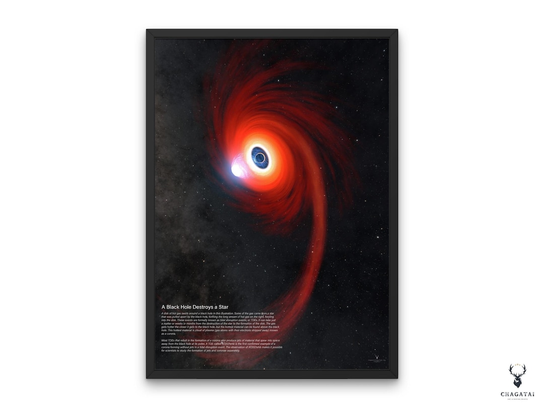 Black Hole Poster Worm Hole Stars Nasa Poster Printable Space X Galaxy ...
