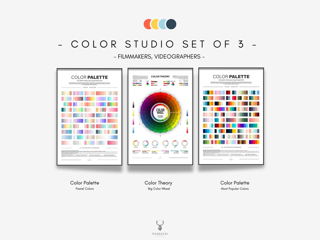 Color Theory Poster Bundle Color Wheel Poster Set of 3 Color Palettes ...