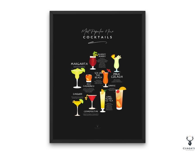 Types of Cocktails Print, Classic Cocktails Guide, Kitchen Wall Decor ...