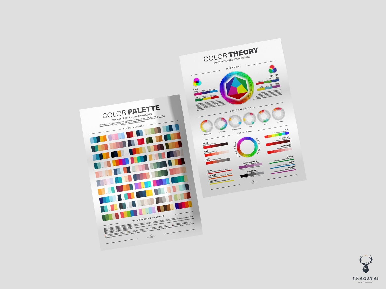 Color Theory Set of 2 Color Wheel Poster Color Palettes Print CMYK RGB ...
