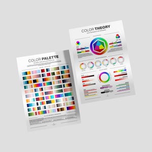 Color Theory Set of 2 Color Wheel Poster Color Palettes Print CMYK RGB ...