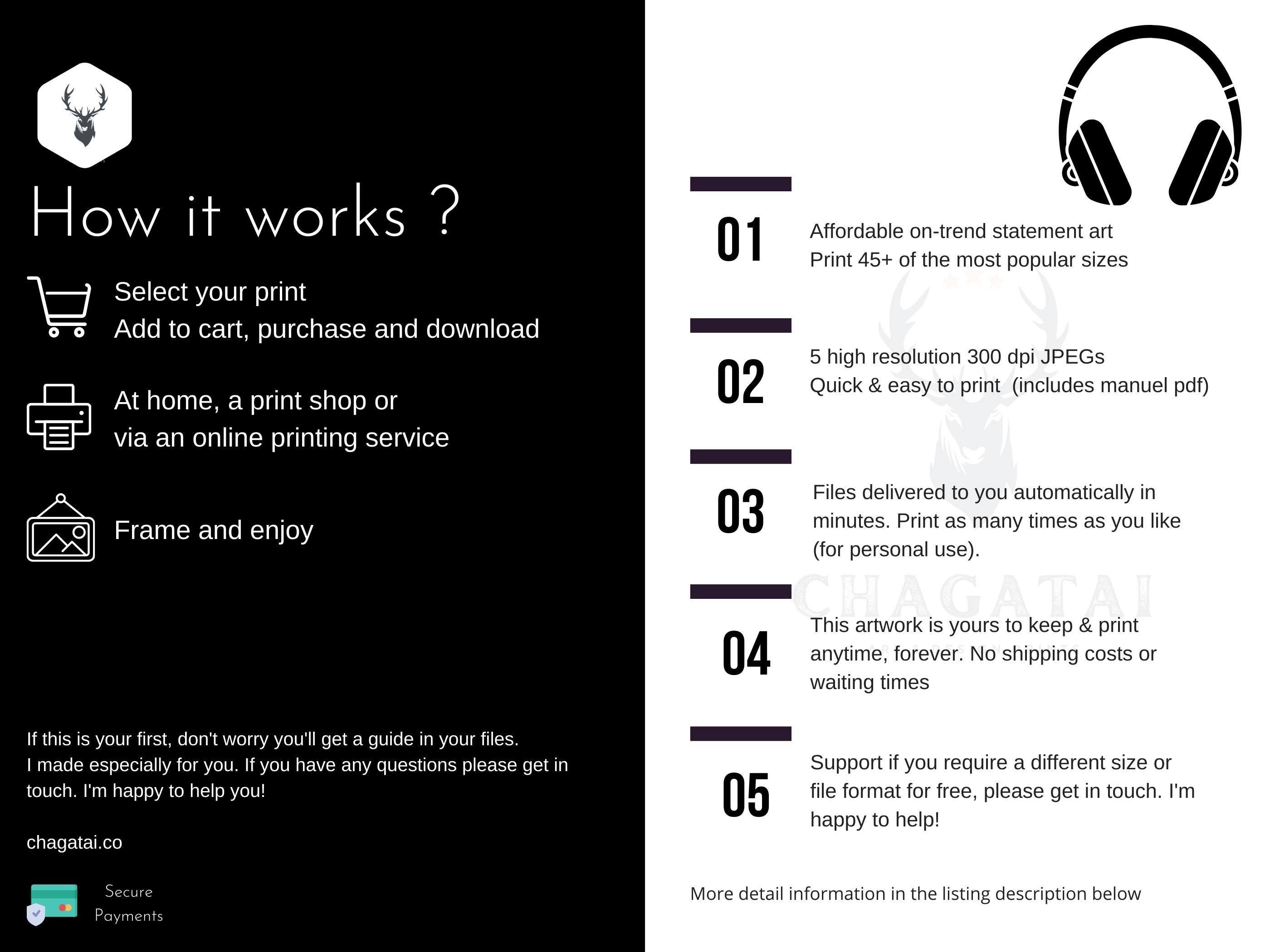 Audio Frequency Spectrum Cheat Sheet Music Print Mixing Reference ...