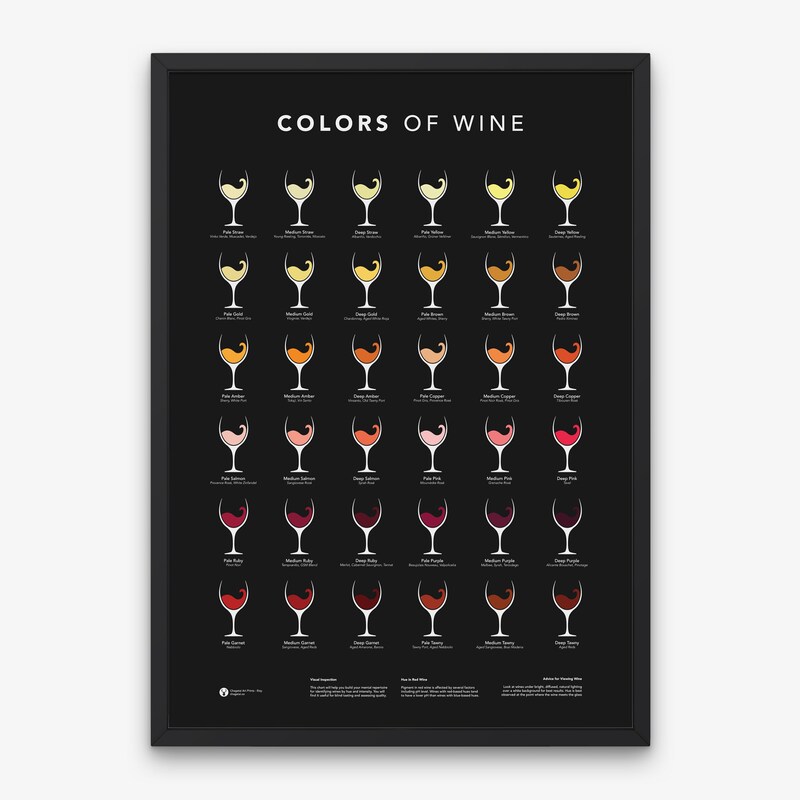 Wine Posters - Etsy