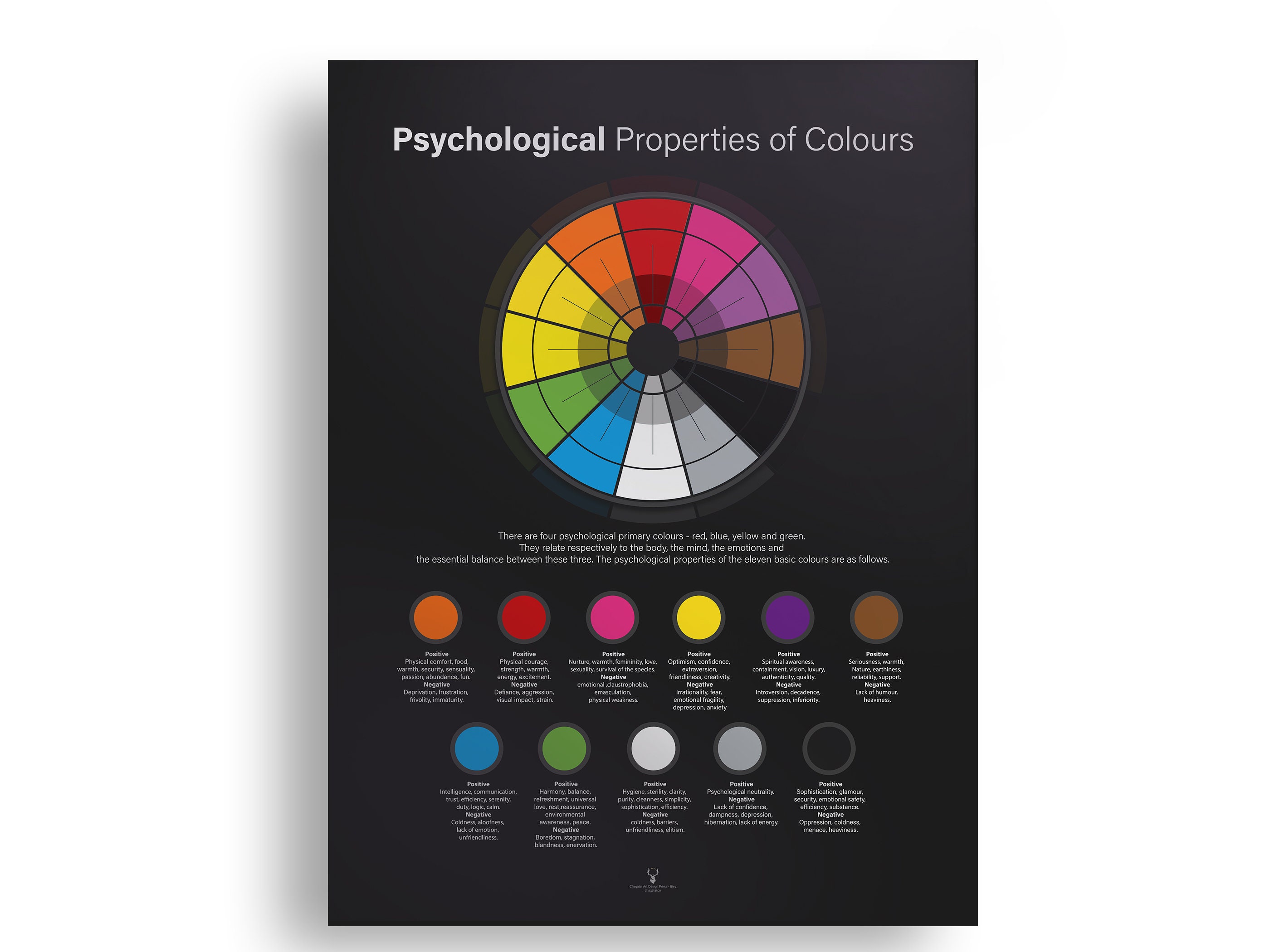 Printable Artist Color Wheel