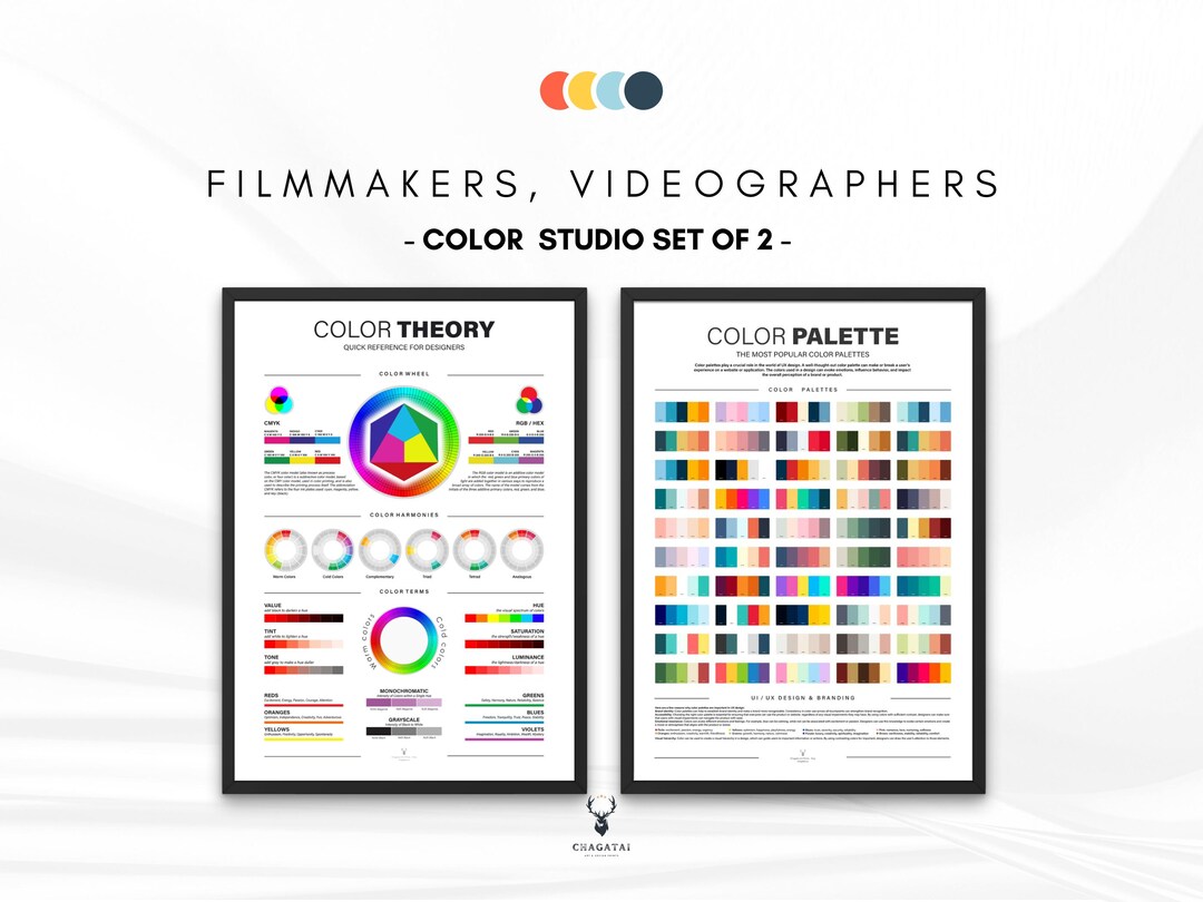Color Theory Set of 2 Color Wheel Poster Color Palettes Print CMYK RGB ...