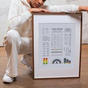 Audio Mixing Cheat Sheet Poster Frequency Spectrum Chart Print Music ...
