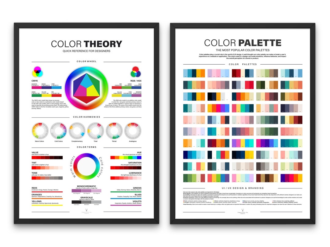 Color Theory Set of 2 Color Wheel Poster Color Palettes Print CMYK RGB ...
