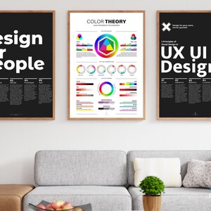 UX Designer Poster Set Designer Gift Set Principles Color Theory Poster ...