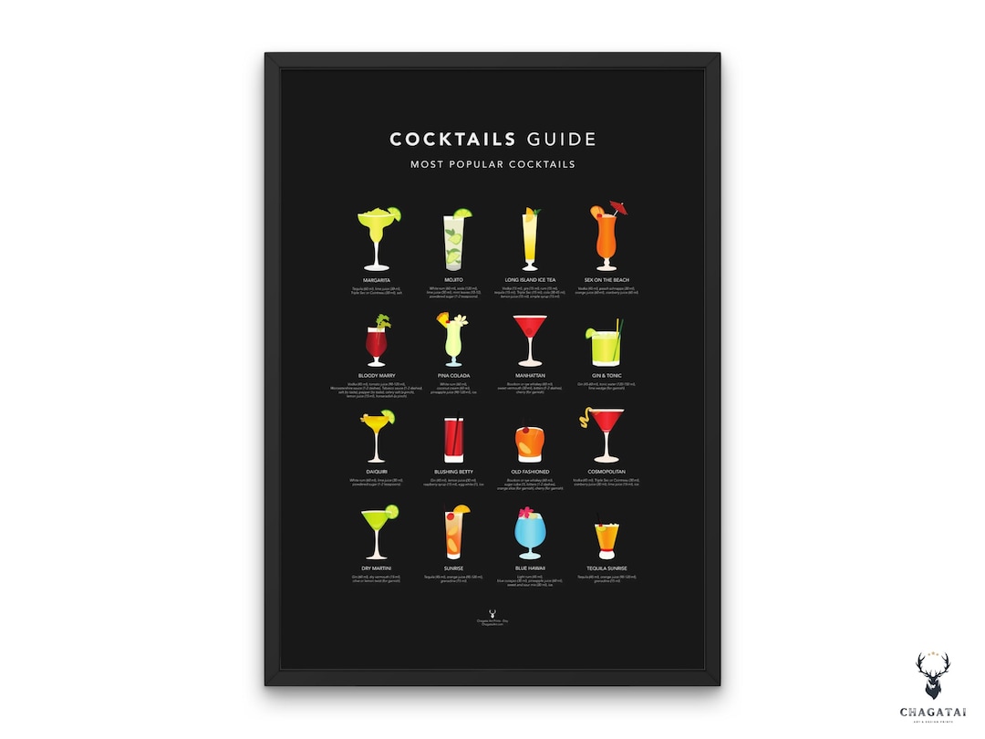Classic Cocktails Wall Decor Most Popular Cocktails Guide Cocktail Gift ...