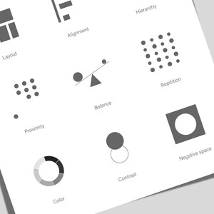 UX UI Design Principles UX Research Printable Poster Minimal Ui ...