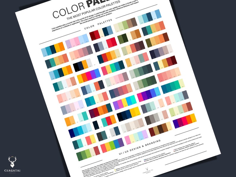 Color Theory Set of 2 Color Wheel Poster Color Palettes Print CMYK RGB ...
