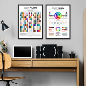 Color Theory Set of 2 Color Wheel Poster Color Palettes Print CMYK RGB ...