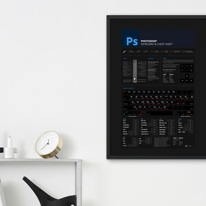 Adobe Photoshop Shortcuts Cheat Sheet Photoshop Keyboard Shortcuts ...