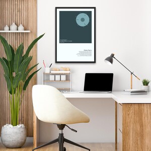 Dieter Rams Print Apple Design Poster Ipod Wall Art Home Office Wall ...