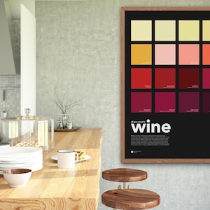 Wine Color Chart Poster Wine Printable All You Need is Wine Color Print ...