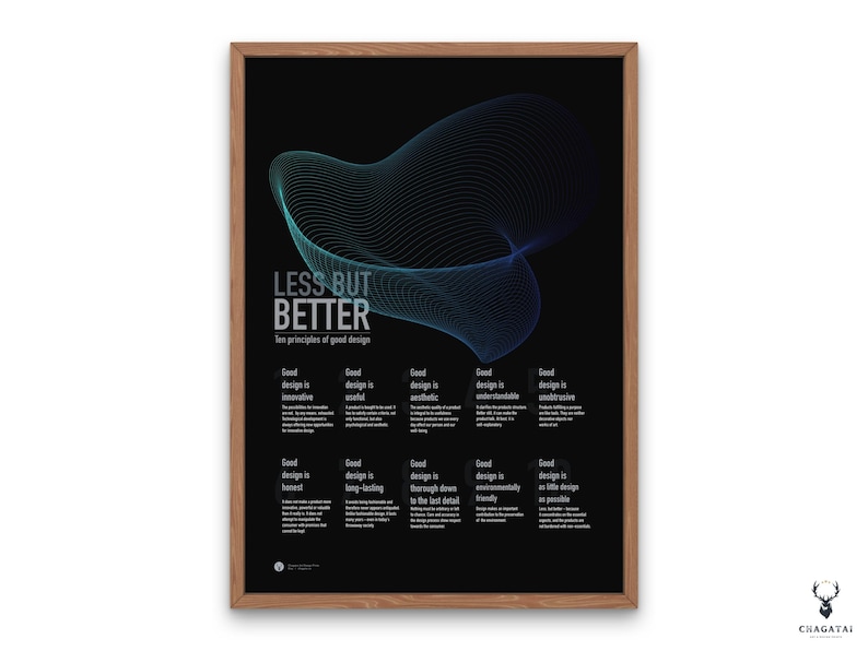 Design Phases Poster Ten Principles of Design Print With Dieter Rams ...