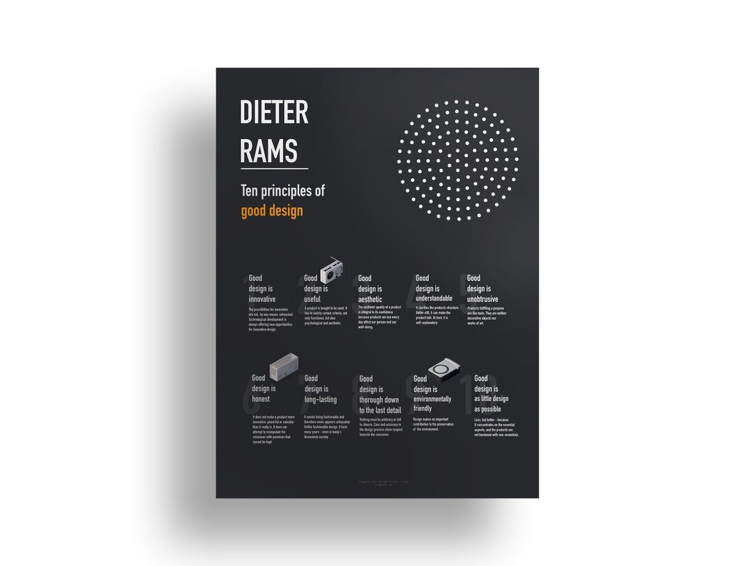 Dieter Rams UI UX Design Poster Braun Graphic Design Thinking Poster UX ...