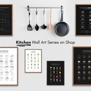 Sushi Types Guide Poster Kitchen Wall Art Japan Foods Poster Sushi Wall ...
