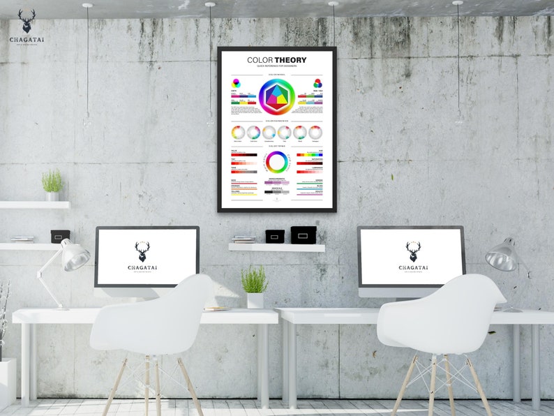 Color Theory Wheel Poster CMYK RGB Colors Guide Wheel Poster - Etsy